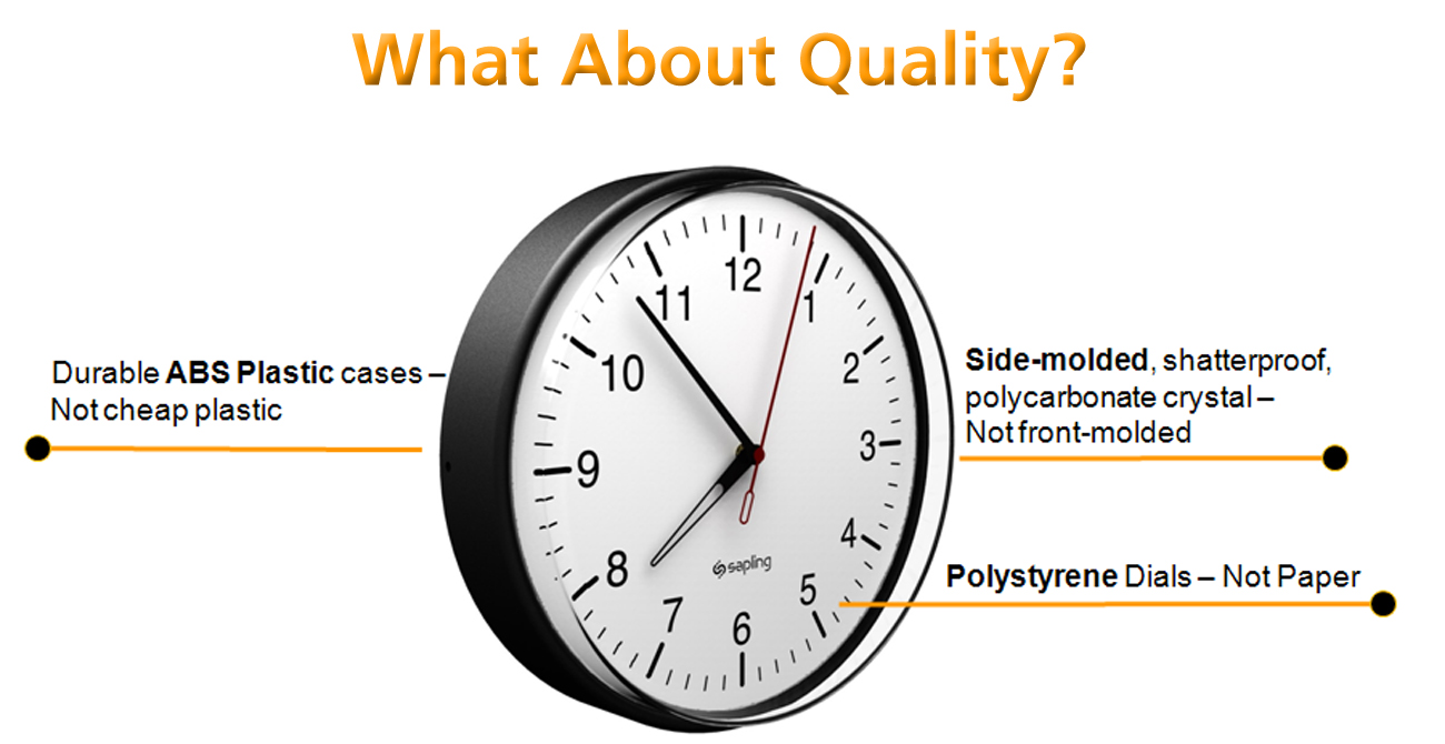 The Quality of Sapling IP, Wired, and Wireless Clocks - Sapling Clocks The Quality of Sapling IP, Wired, and Wireless Clocks - Sapling Clocks