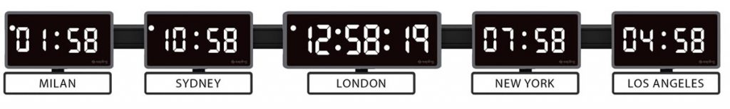 Military Bases - Sapling Clocks